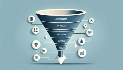 Mastering Conversion Funnel Analysis: A Step-by-Step Guide