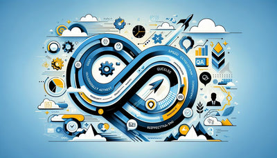 Navigating the Agile QA Process: Principles and Best Practices for Suc