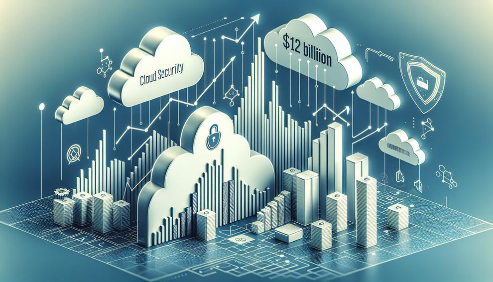 The Impressive $12 Billion Valuation of Cloud Security Firm Wiz: A Sym